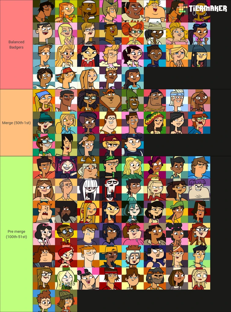 Total Drama: Beauty vs Brains vs Brawn VV #59 | Fandom