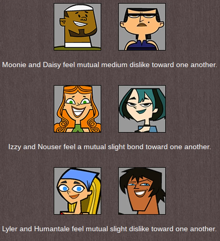 TD Wiki Season episode 1 | Fandom