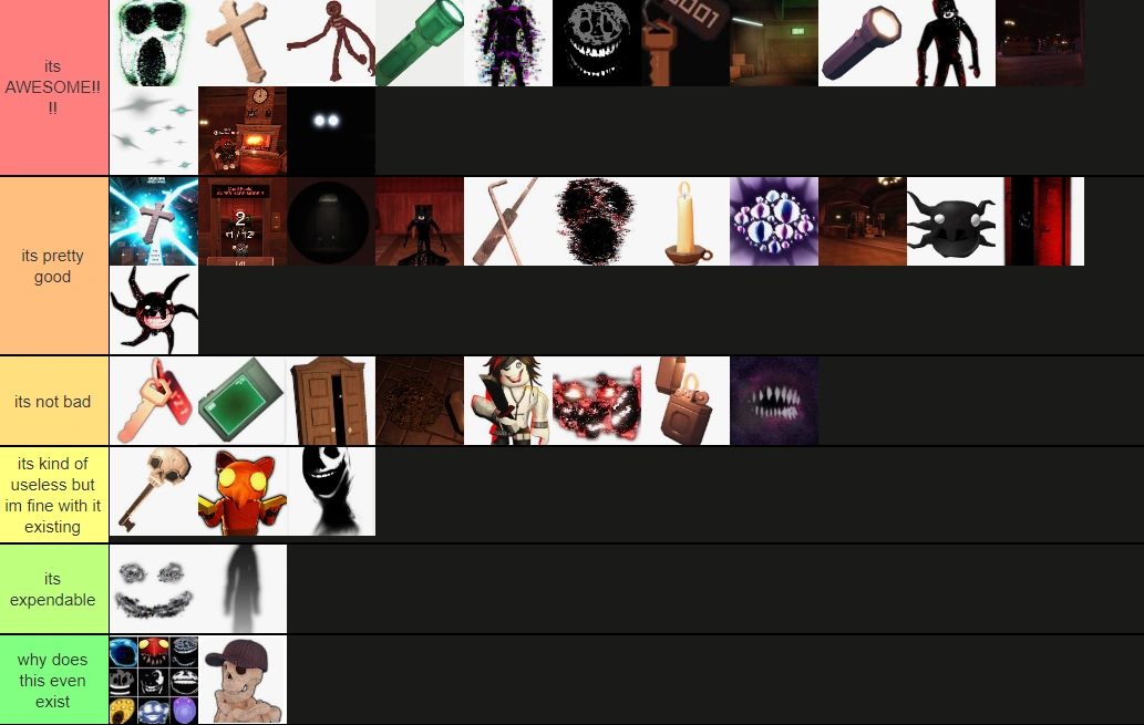 another very controversial tier list | Fandom