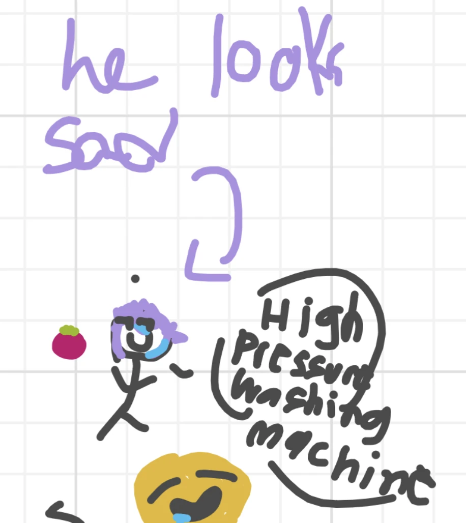 high pressure washing machine | Fandom