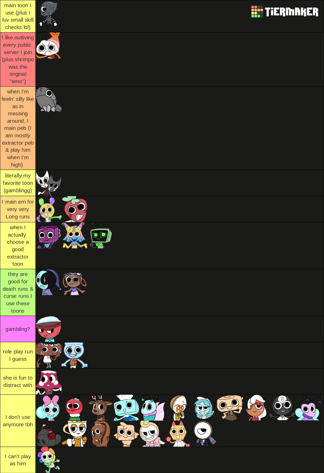 Ranking Toons I use in the game | Fandom