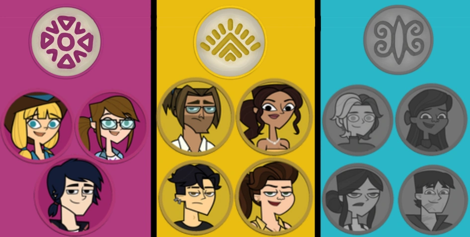 Disventure Camp: All Stars Episode 9 predictions | Fandom