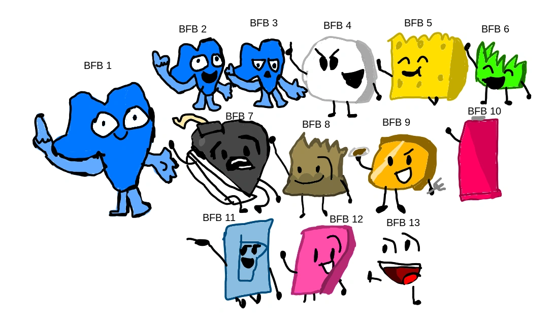 I updated my old art! | Fandom