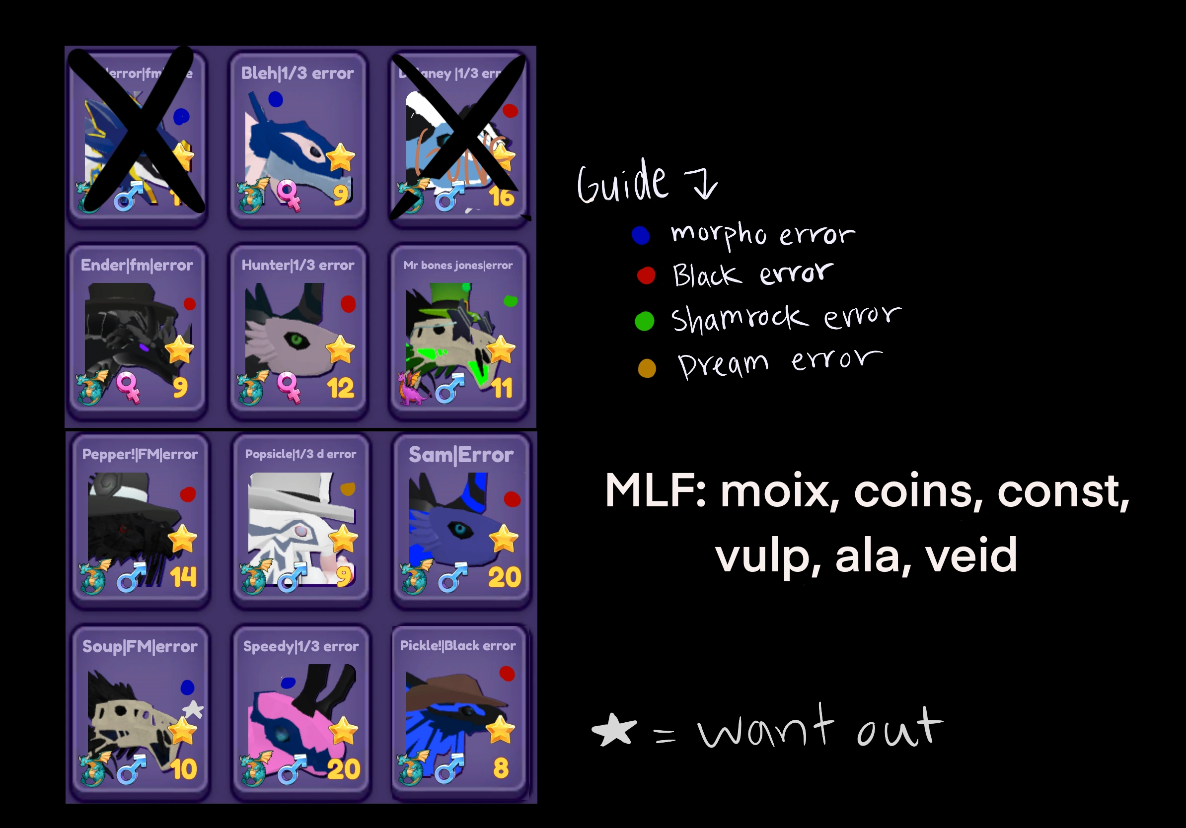 Giving any 5-9 errors from here for a Veid | Fandom