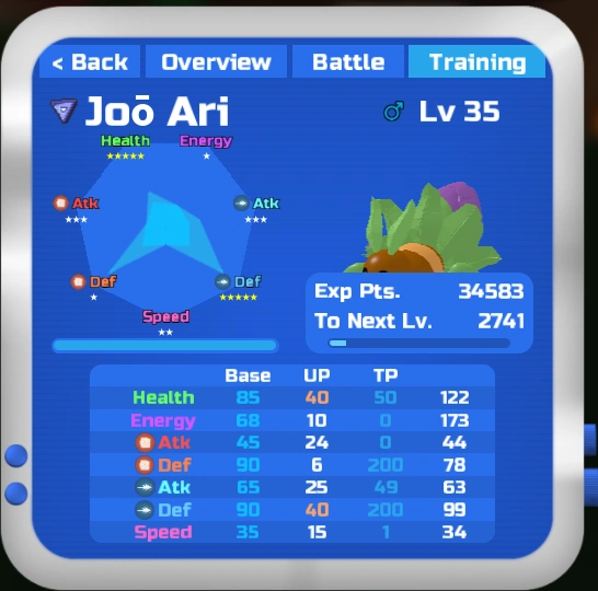 Discuss Everything About Loomian Legacy Wiki | Fandom