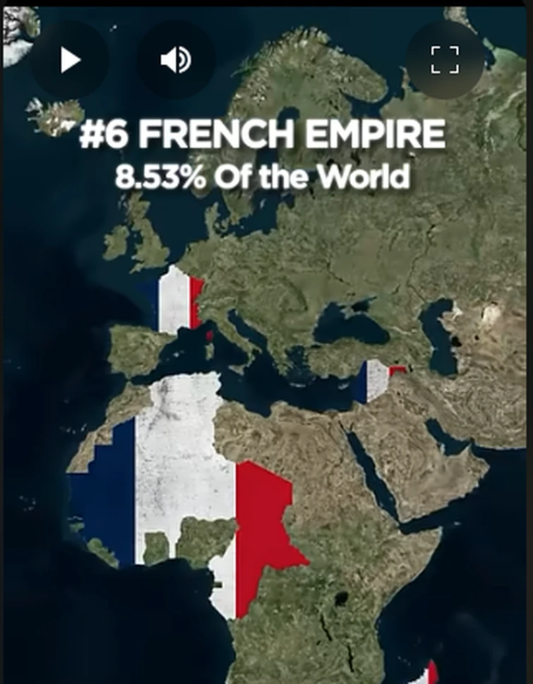 guess the difficulty 1 | Fandom