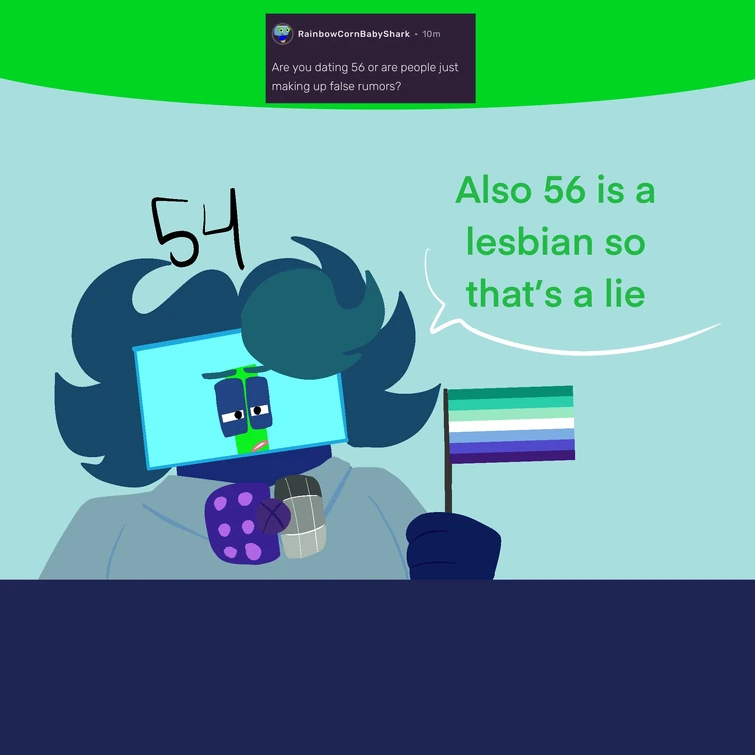 Discuss Everything About Numberblocks Wiki | Fandom