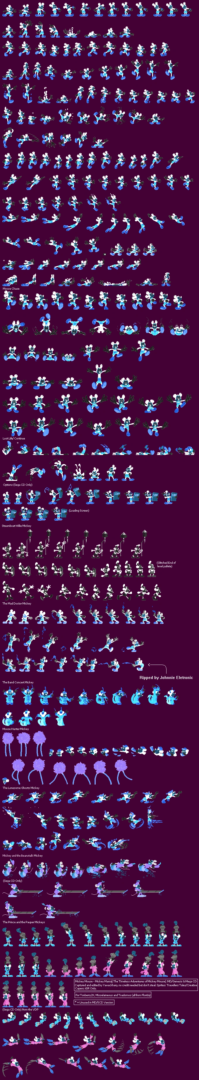 I just Negative'd the Sprites of Mickey Mania and did this | Fandom