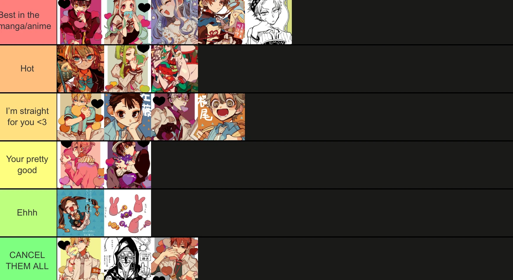 Tier list