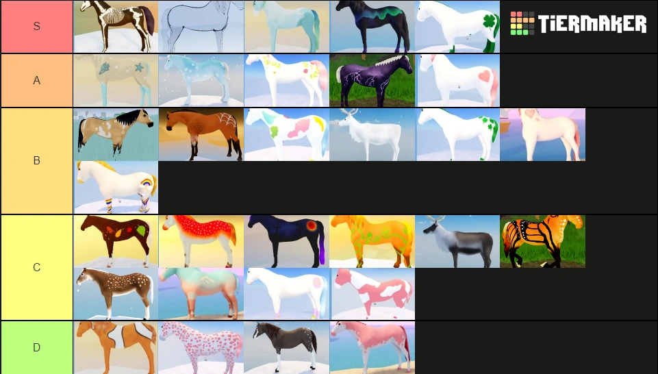 Event tier list !! (Inspired by all the lovelys before me) | Fandom