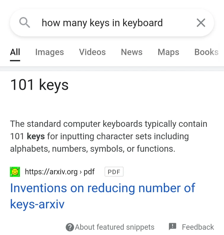 Shaggy With 105 Keys | Fandom