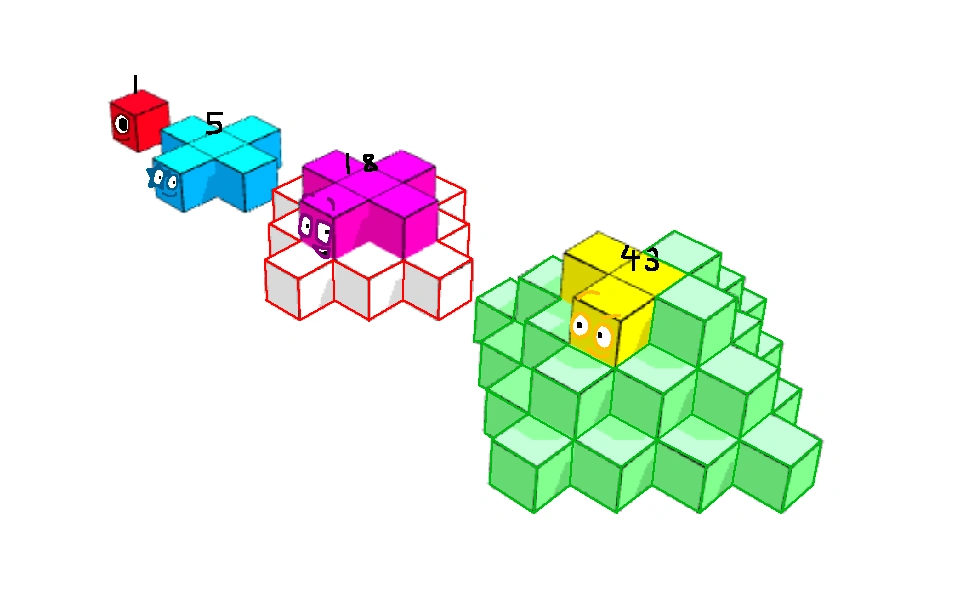 Is this club even possible? | Fandom