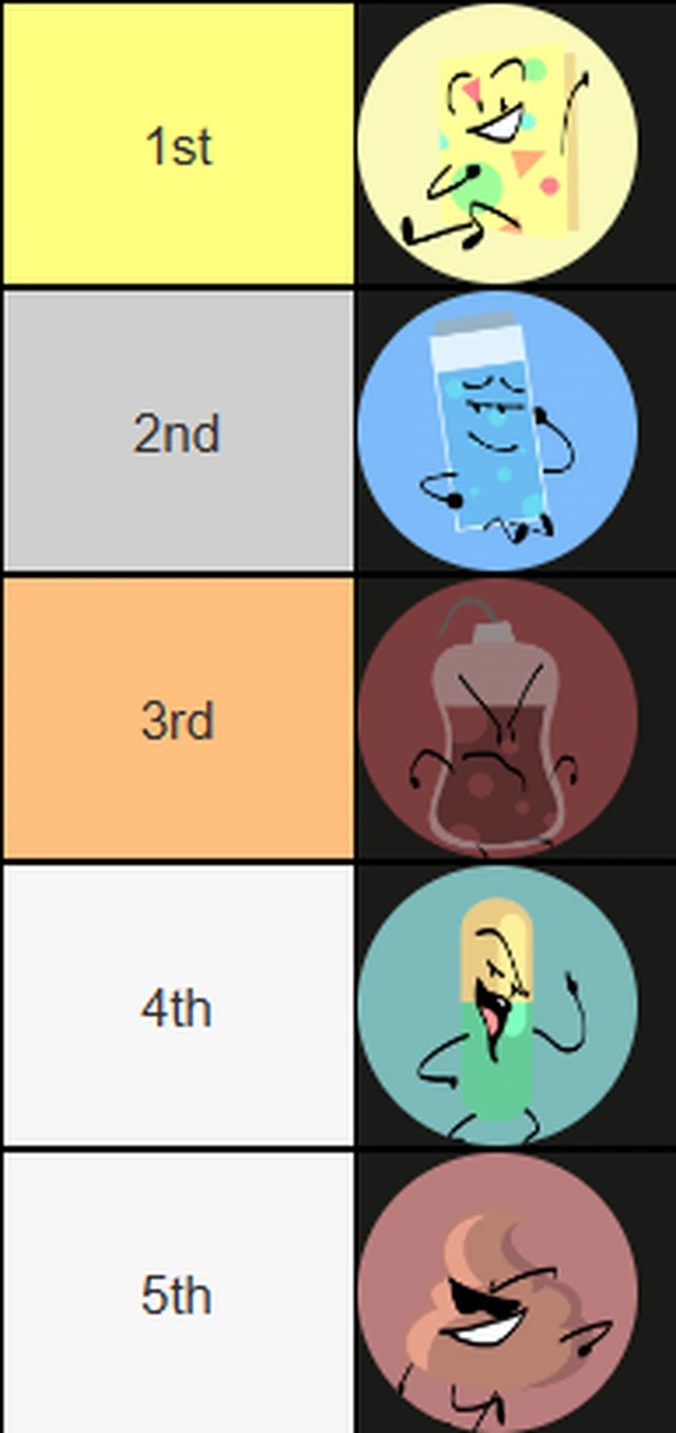 TDOS Viewer Voting 5 | Fandom