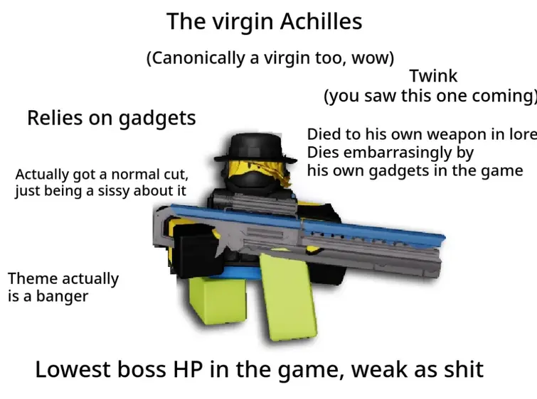 DVN boss VVC (Part 1) | Fandom