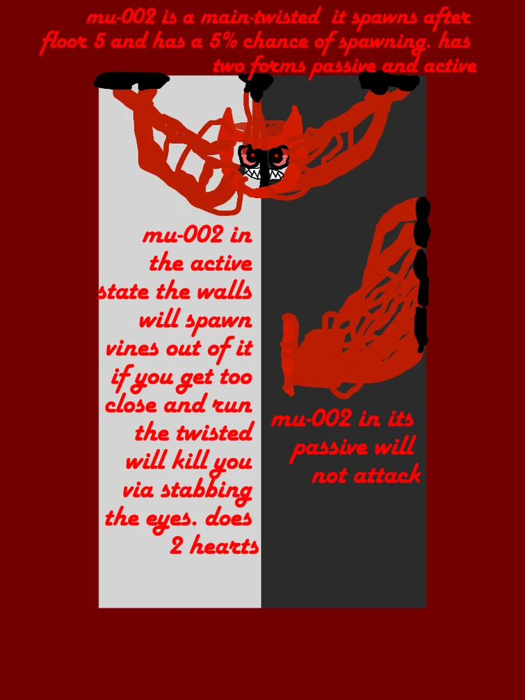 Discuss Everything About Dandy's World Wiki | Fandom