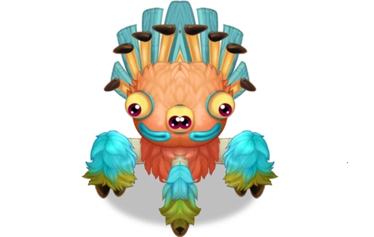 So you know the front facing monsters trend? | Fandom