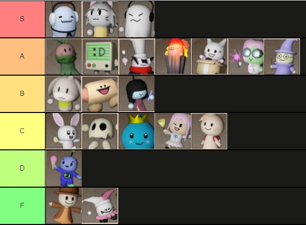 towers tierlist :] | Fandom