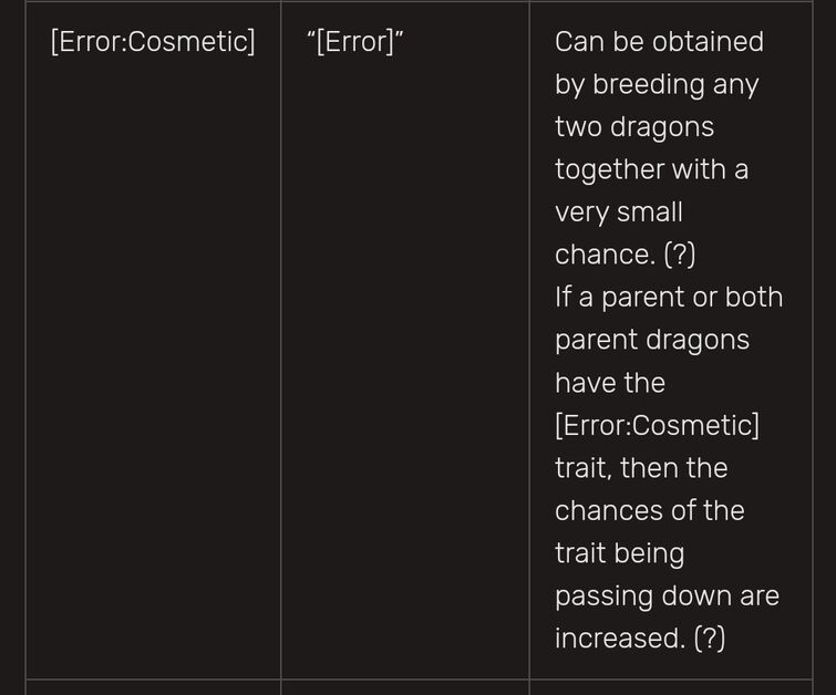 Error Cosmetic Trait? | Fandom