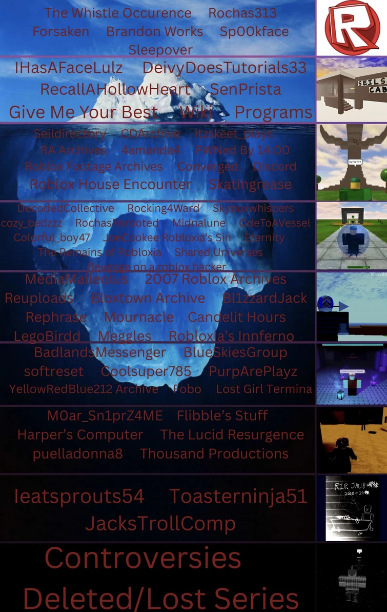 Roblox Webseries/ARG Iceberg V1 | Fandom