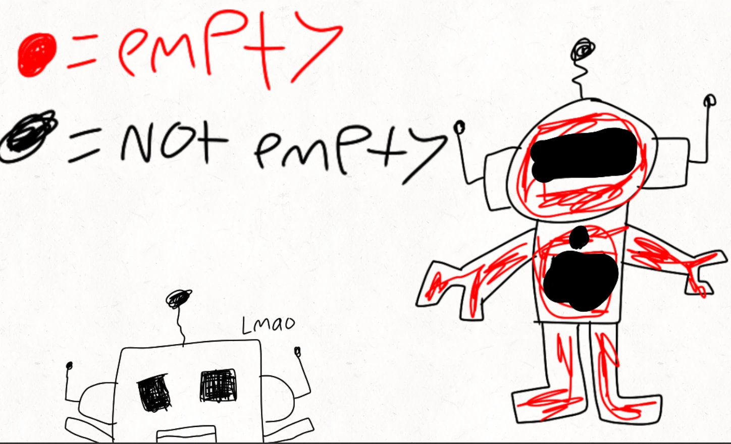 Another fun fact! | Fandom