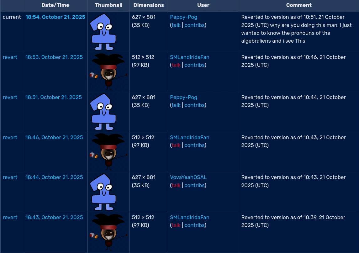 uh. vandal report? | Fandom