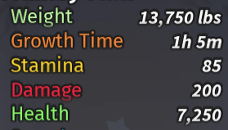 devs P L E A S E reverse the stat bars | Fandom