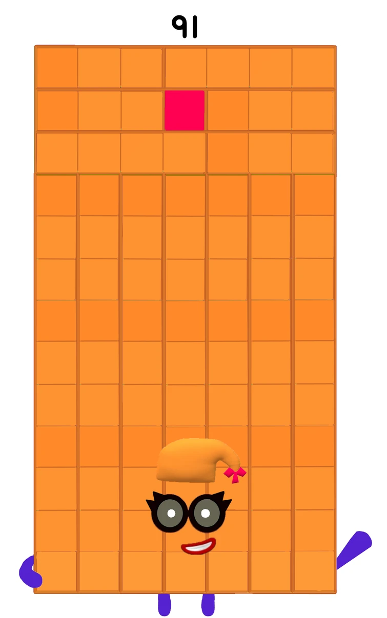 NFG - My fanmade characters part 2 | Fandom