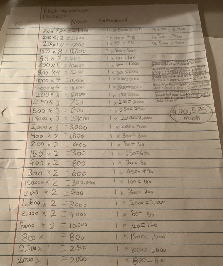 for the bored people who like math: | Fandom