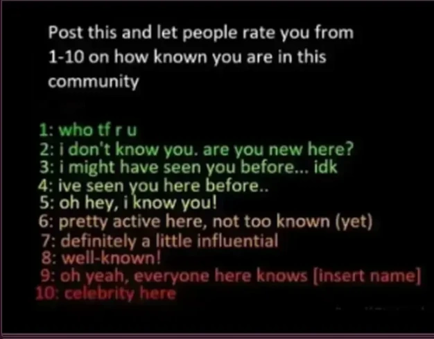 DOING THIS ONCE MORE | Fandom