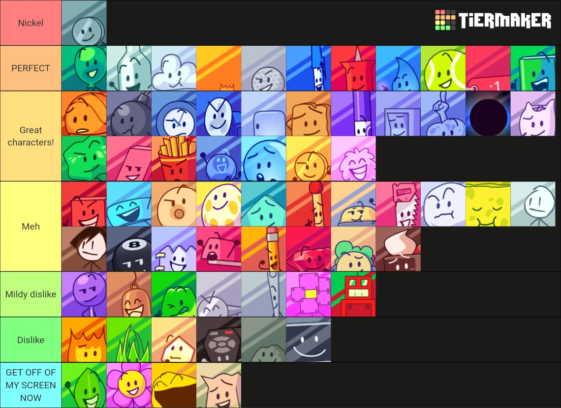 BFB/TPOT tier list | Fandom