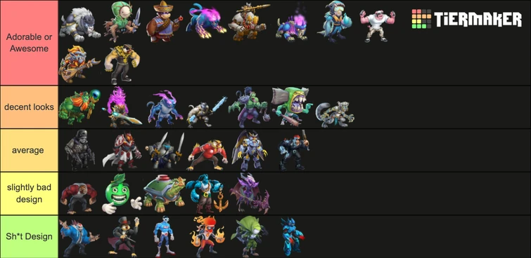 Discuss Everything About Monster Legends Wiki | Fandom
