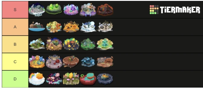 Msm Islands Tier List | Fandom