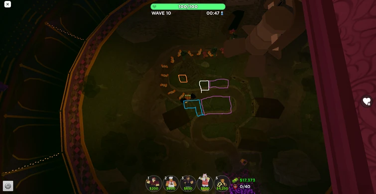 My act 1 solo strat | Fandom