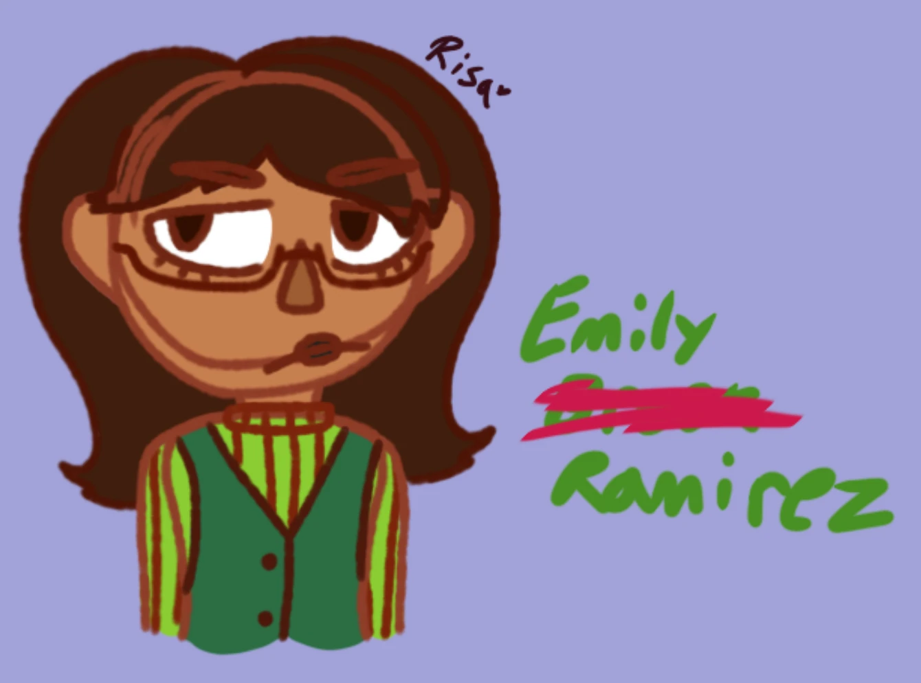 Lemme just..uh.. | Fandom