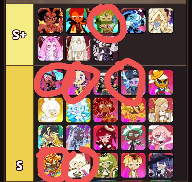 Chat this is day 1 of my crk run I just started | Fandom