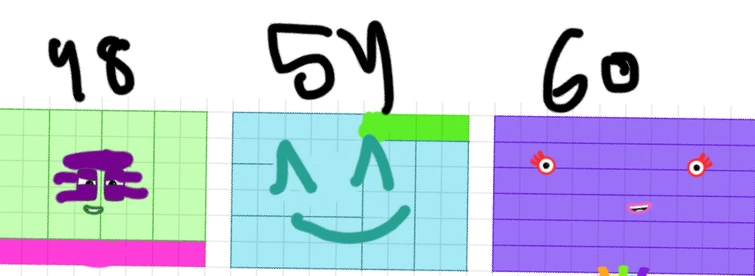 I asked, you answered! 6 times table | Fandom