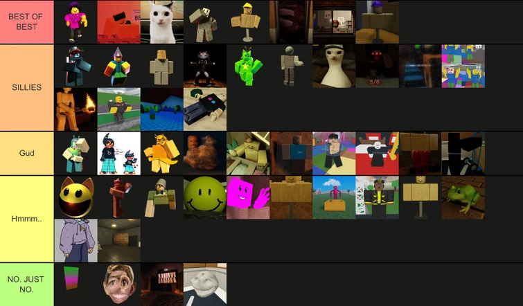 A regretevator tierlist with EVERYONE | Fandom