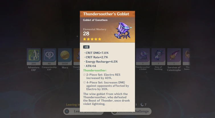 Discuss Everything About Genshin Impact Wiki | Fandom