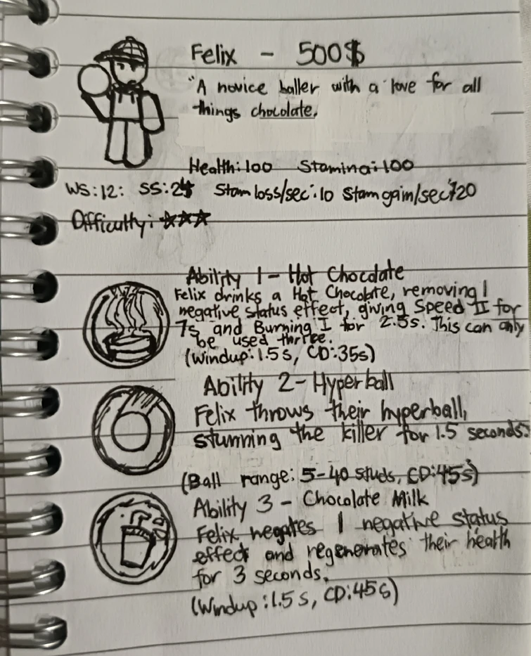 i gave a roblox OC a Forsaken moveset, so here it is :D | Fandom