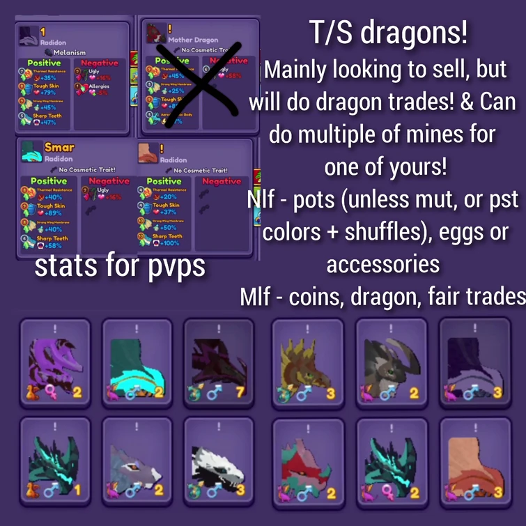 Discuss Everything About Dragon Adventures Wiki | Fandom