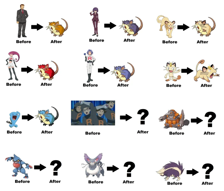 All of Team Rocket and their Pokémon got turn into Rattatas and ...