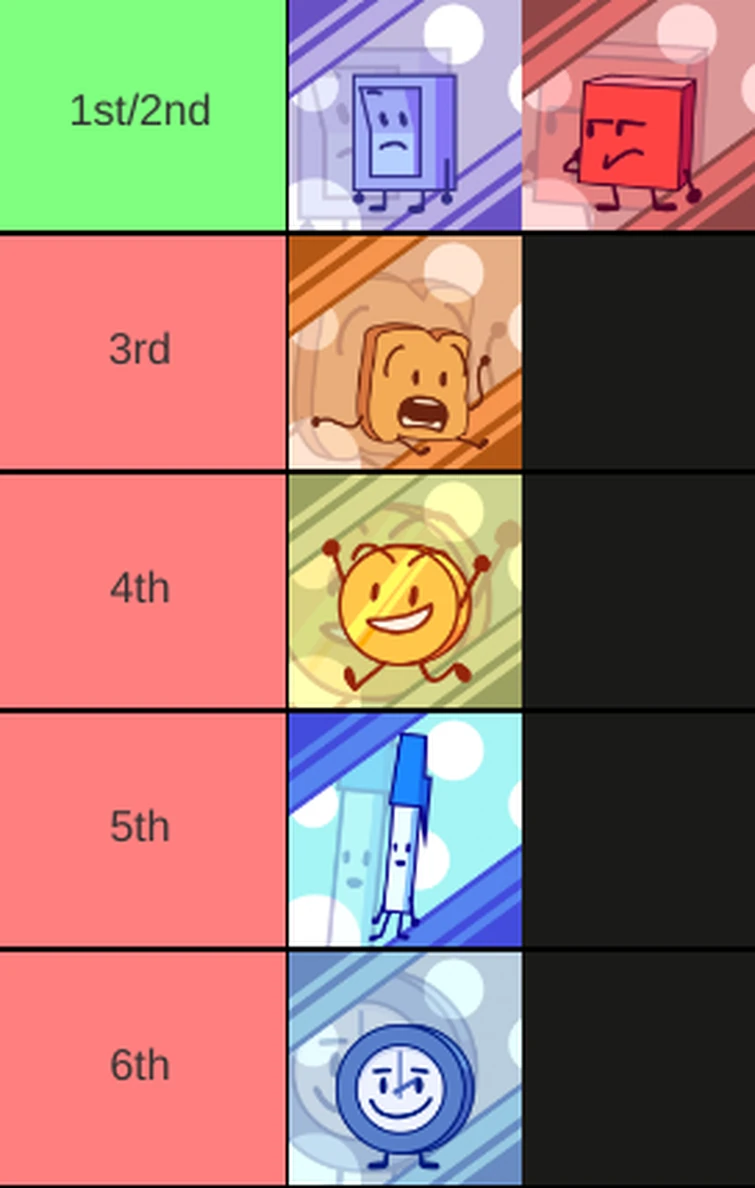 What if BFB Never Split? (Final Part) | Fandom
