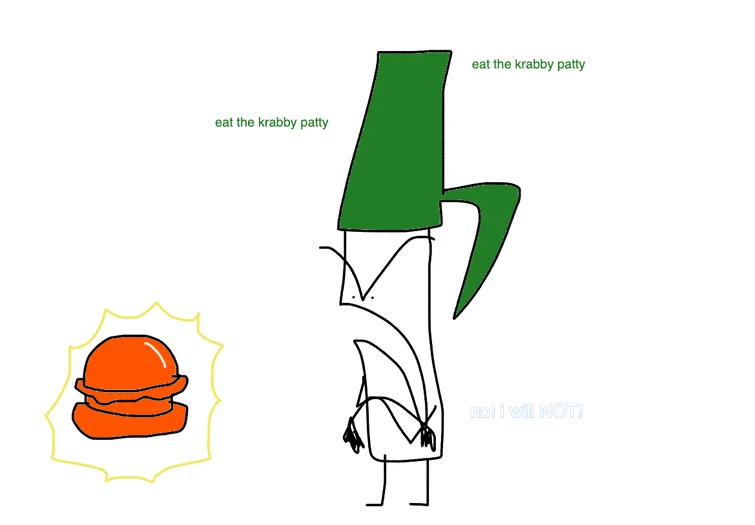 Waitwaitwait. Here’s a thought | Fandom