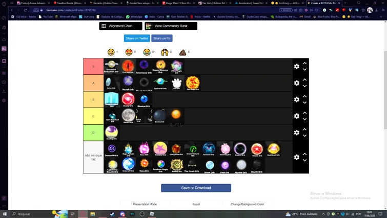 my orb tier list | Fandom