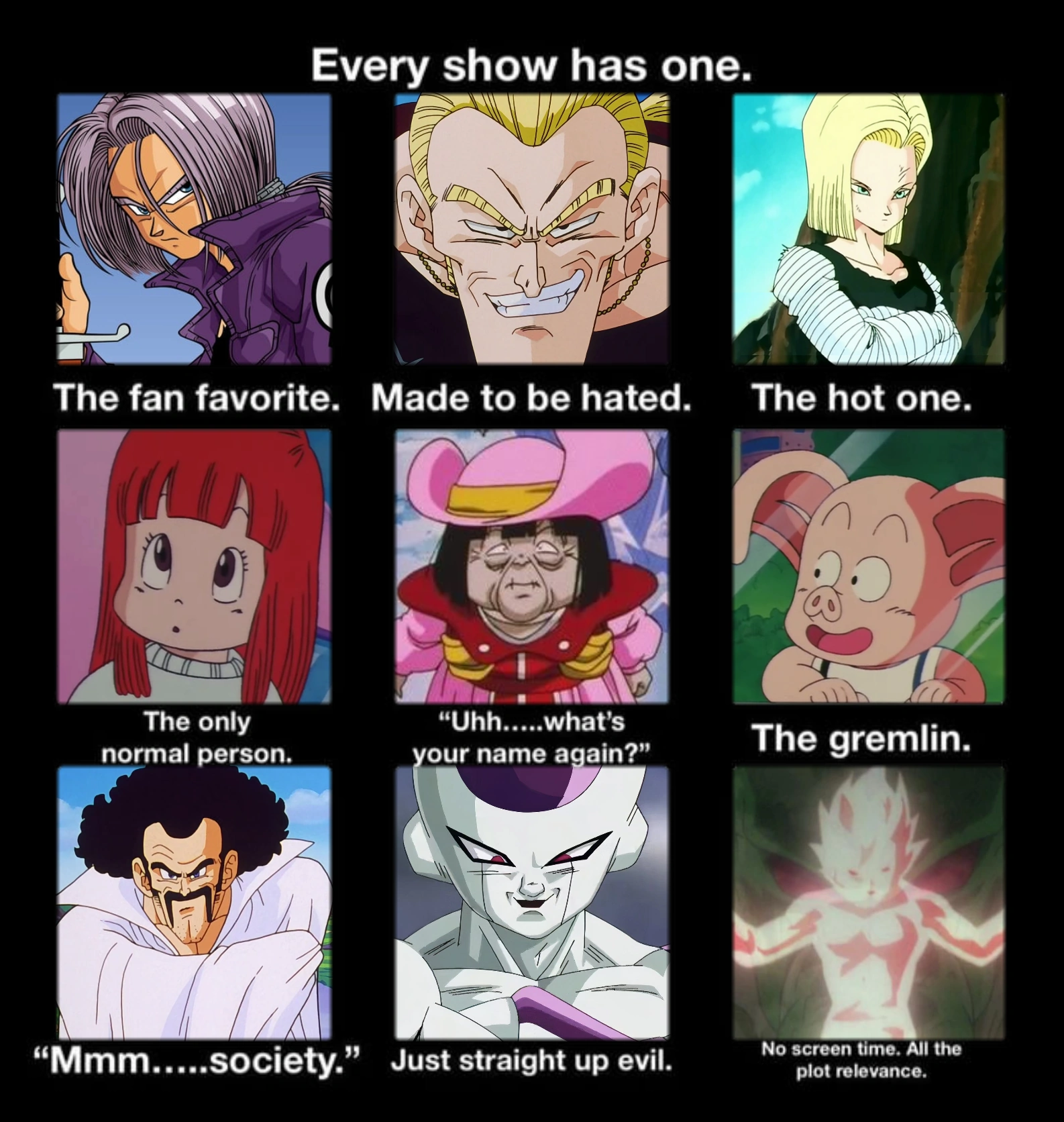 Title | Fandom