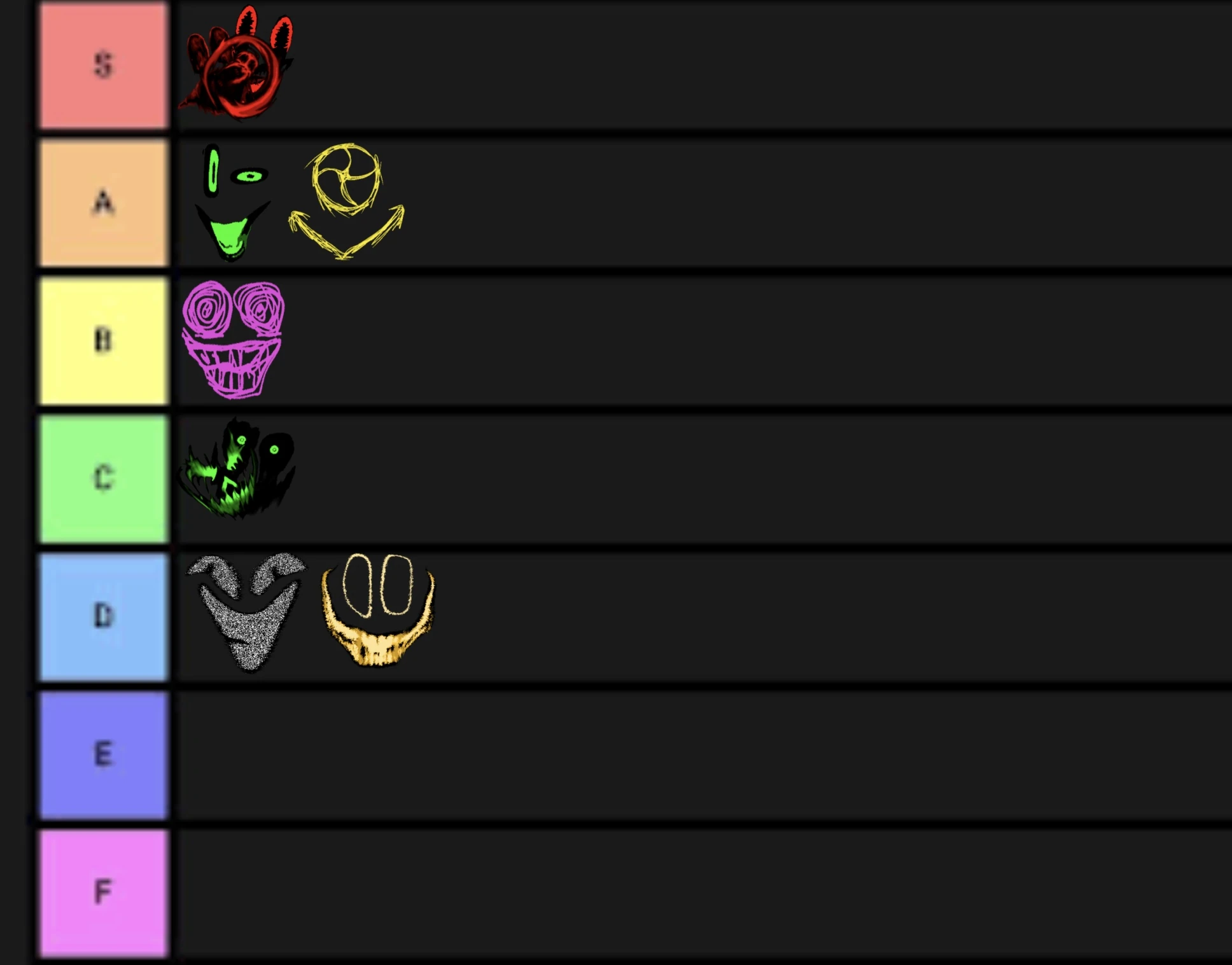 Rooms: Low Detailed community ranks A-150, The XYZ Spawner (FINISHED ...