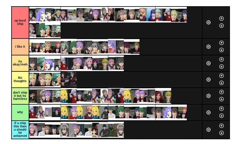 I did the tierlists | Fandom
