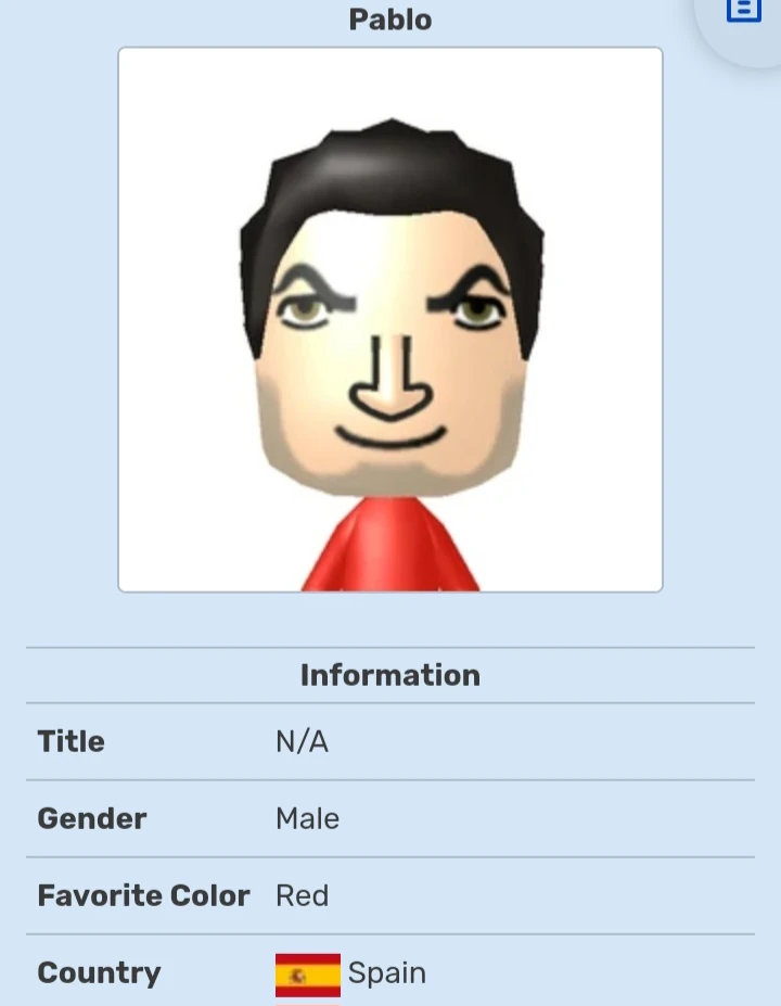 If the Miis were Pokémon Trainers: Pablo | Fandom