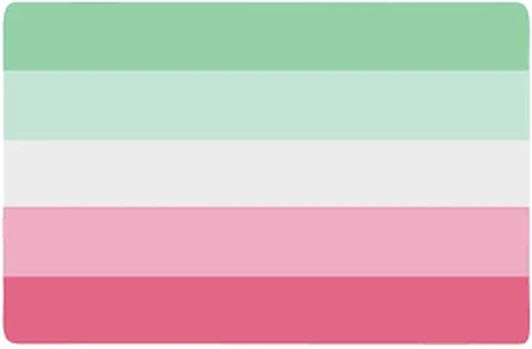 Sexuality/Gender of the Day #1 | Fandom