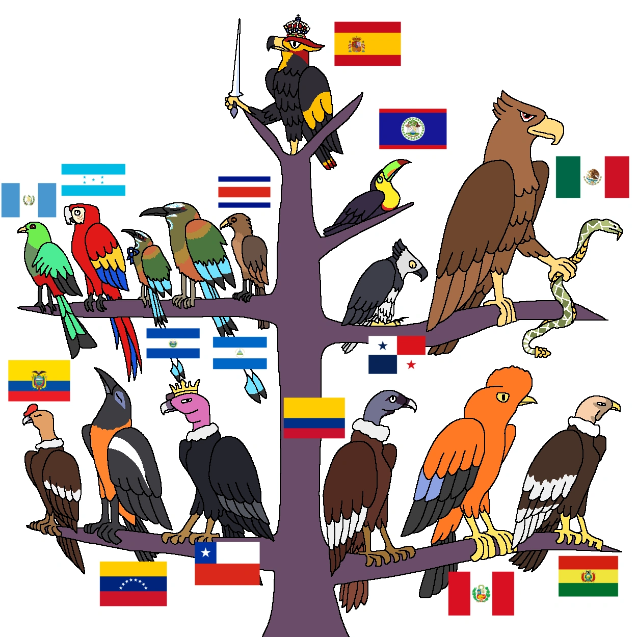 toucan loaf | Fandom